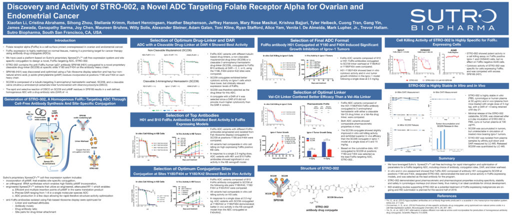 American Association for Cancer Research (AACR) 2018 – STRO-002 Poster ...