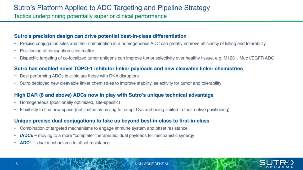Sutro Biopharma, Inc. is a public biotechnology company focused on ...