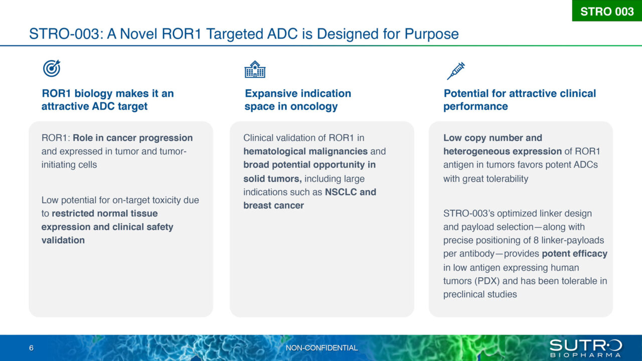 Sutro Biopharma, Inc. is a public biotechnology company focused on ...