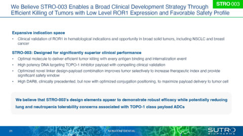 Corporate Presentation | Sutro Biopharma, Inc.