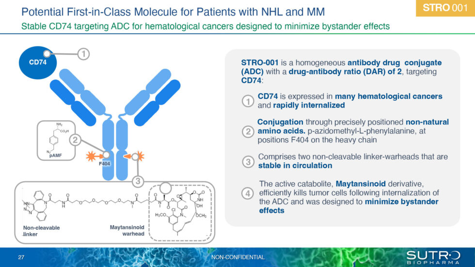 Corporate Presentation | Sutro Biopharma, Inc.