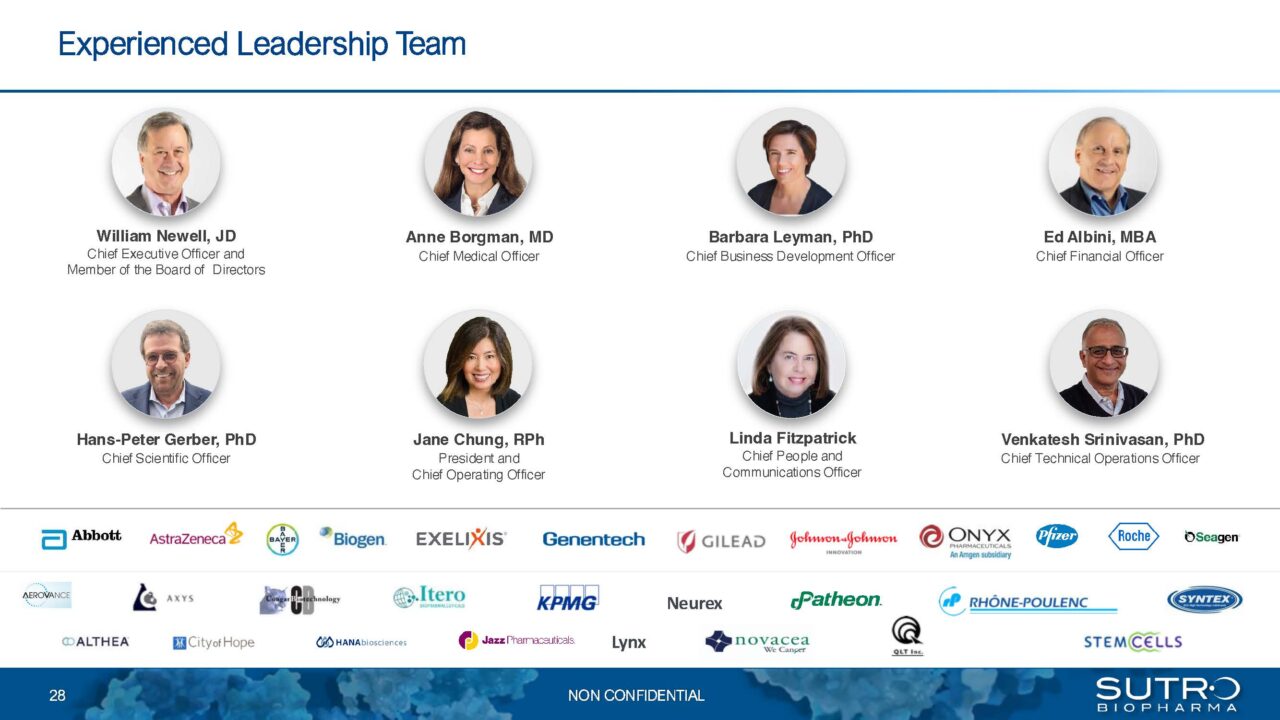 Corporate Presentation | Sutro Biopharma, Inc.