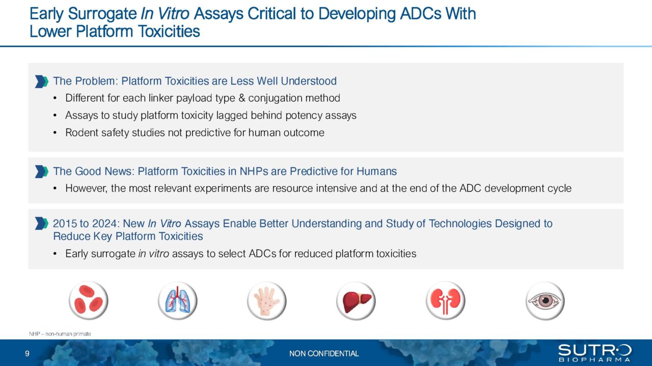 Research Forum – Presentation | Sutro Biopharma, Inc.