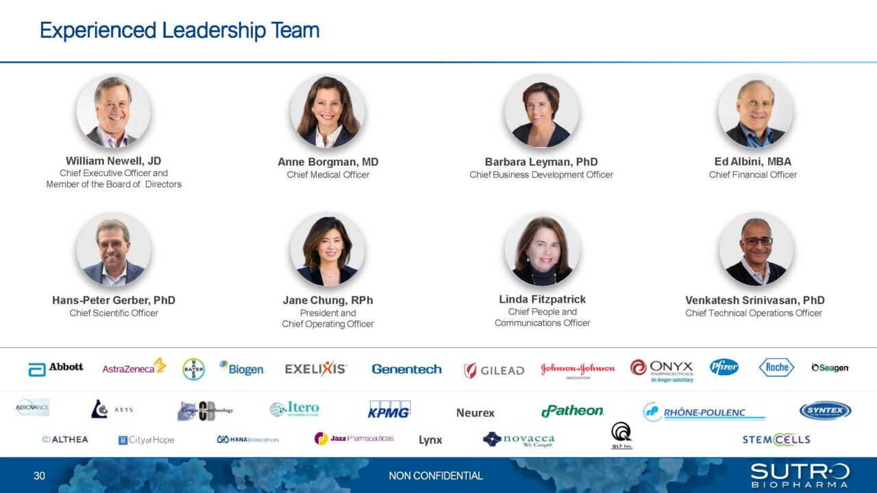 Jefferies London Healthcare Conference – Presentation | Sutro Biopharma, Inc.