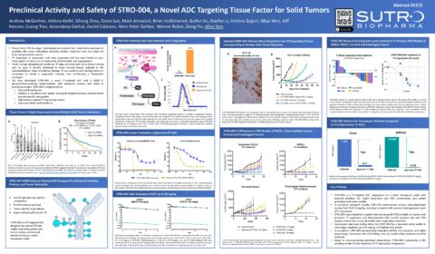 2025 American Association for Cancer Research (AACR) Annual Meeting ...