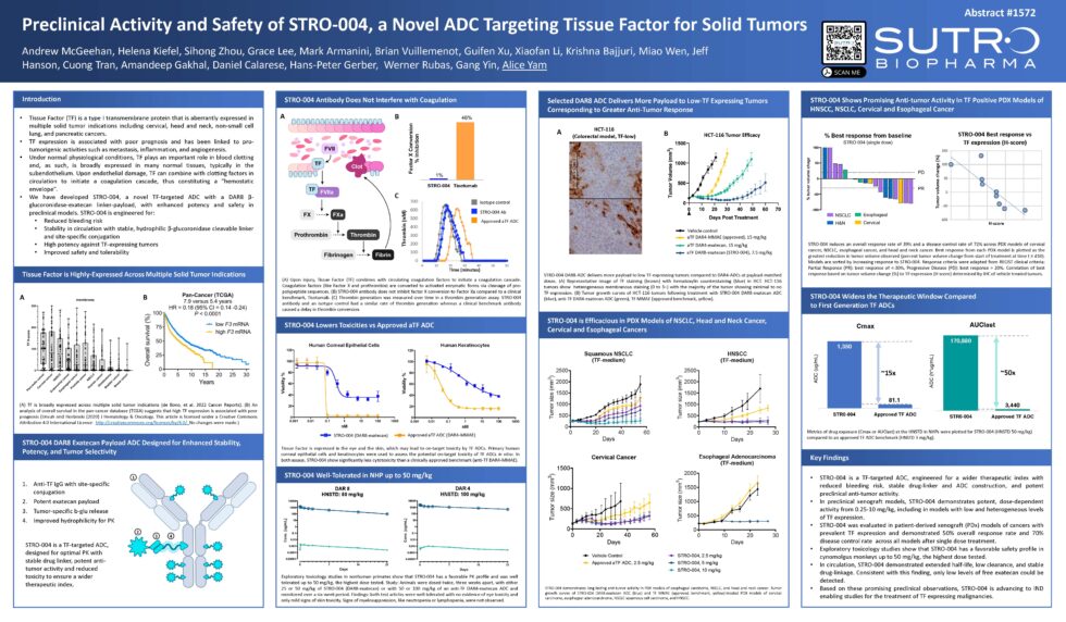 2025 American Association for Cancer Research (AACR) Annual Meeting ...