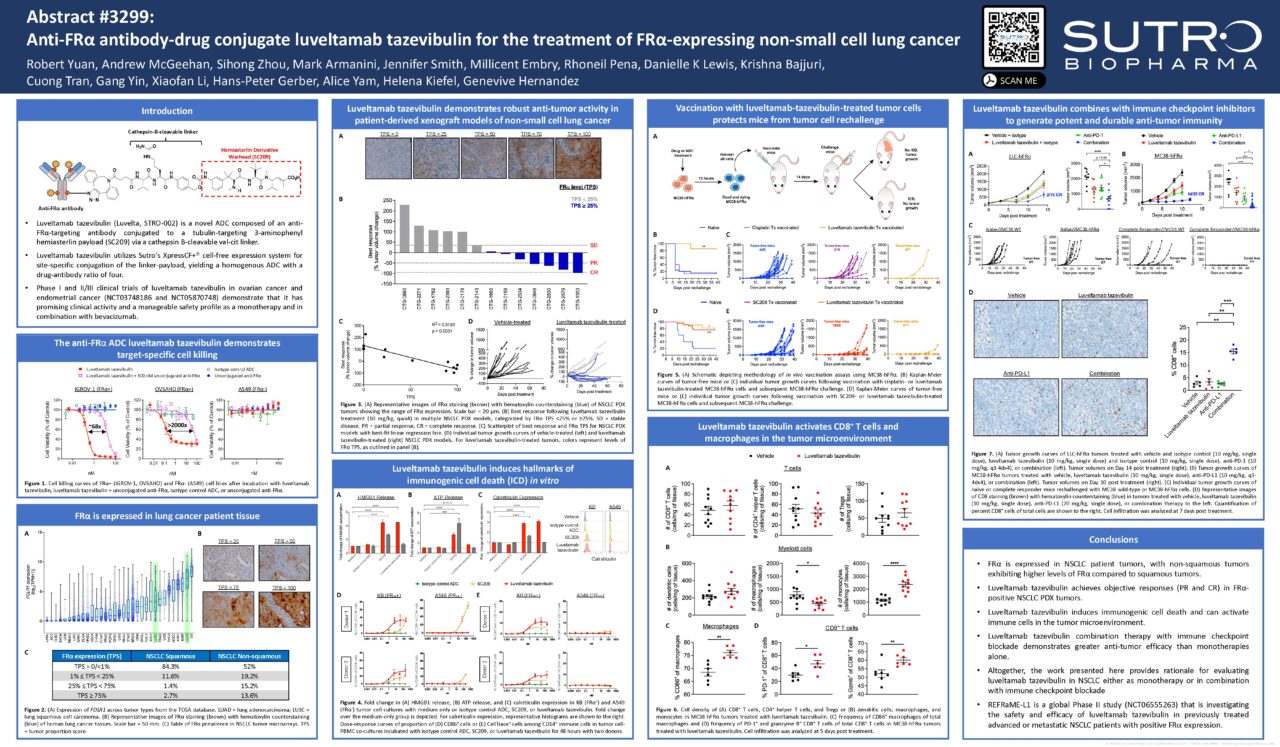 2025 American Association for Cancer Research (AACR) Annual Meeting ...
